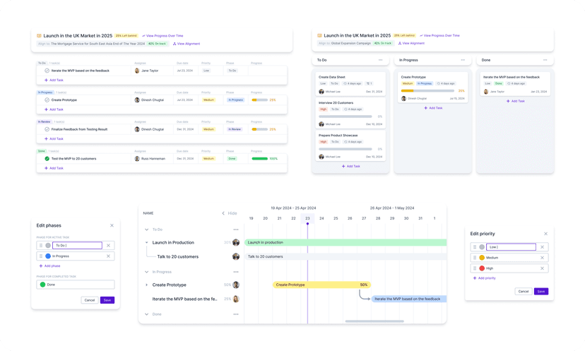 Project Management App & Tracker Tool for Agile Teams