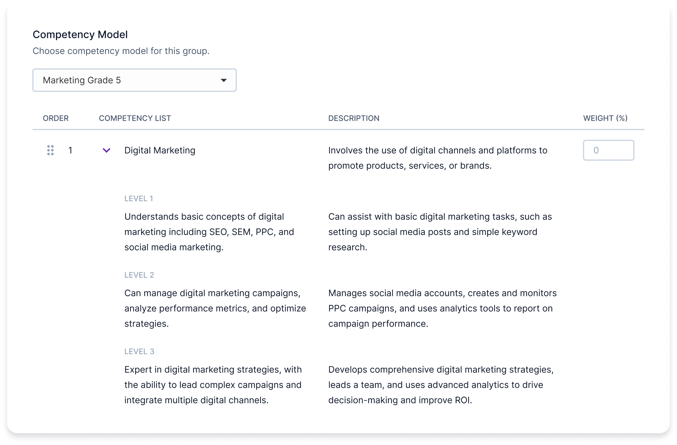 Employee Growth & Development Software for Teams