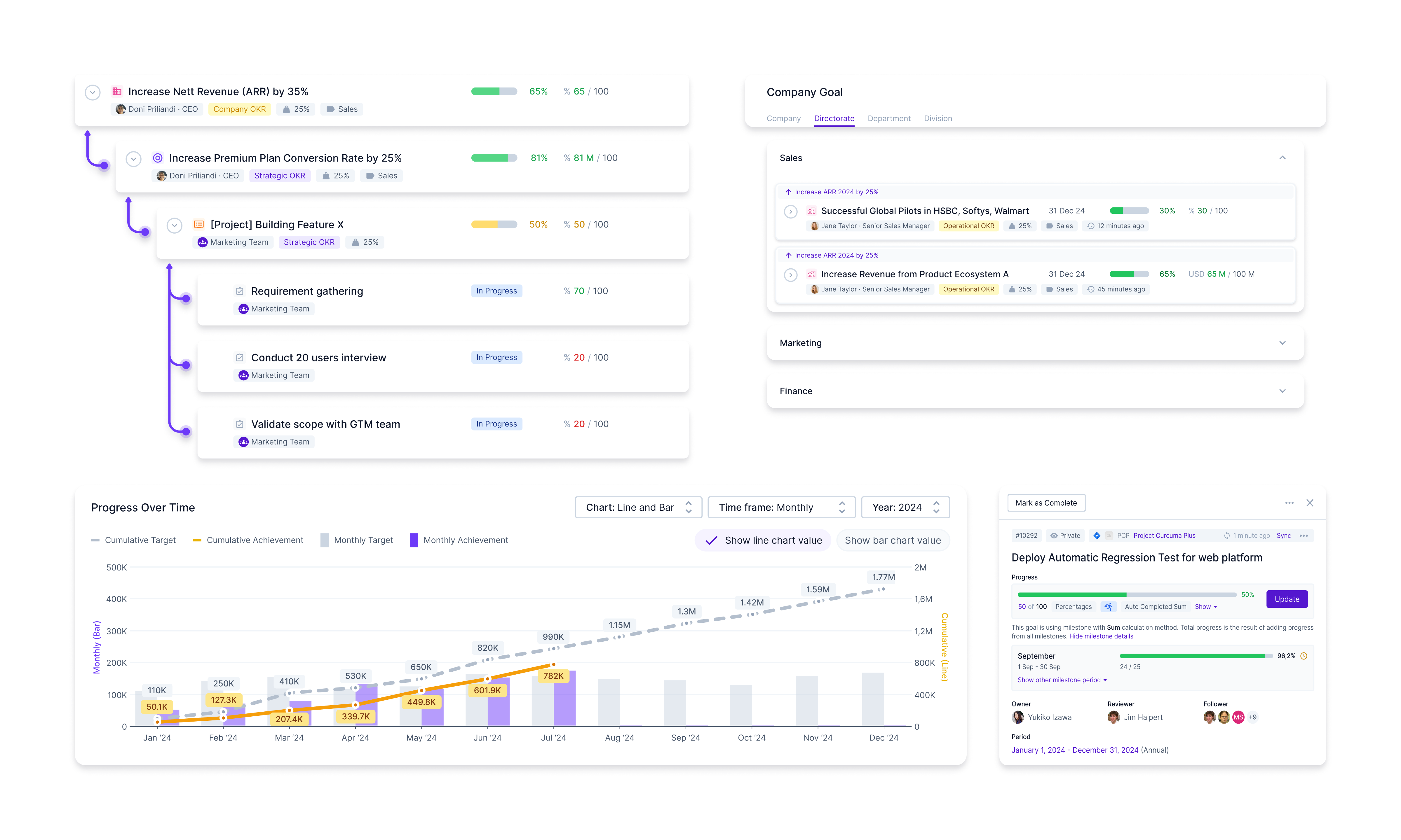 OKR Tracking & Goal Management Software for Agile Teams