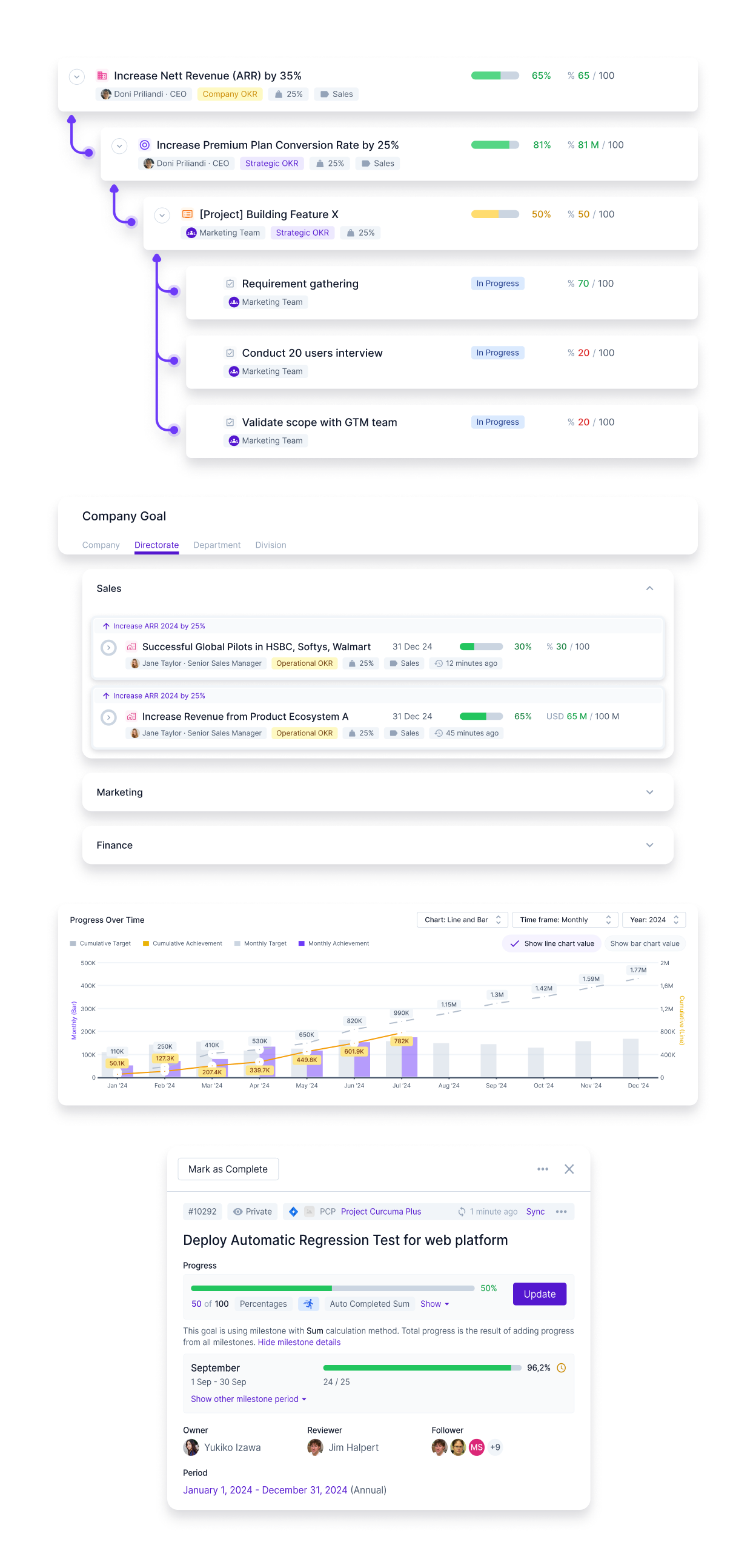 OKR Tracking & Goal Management Software for Agile Teams