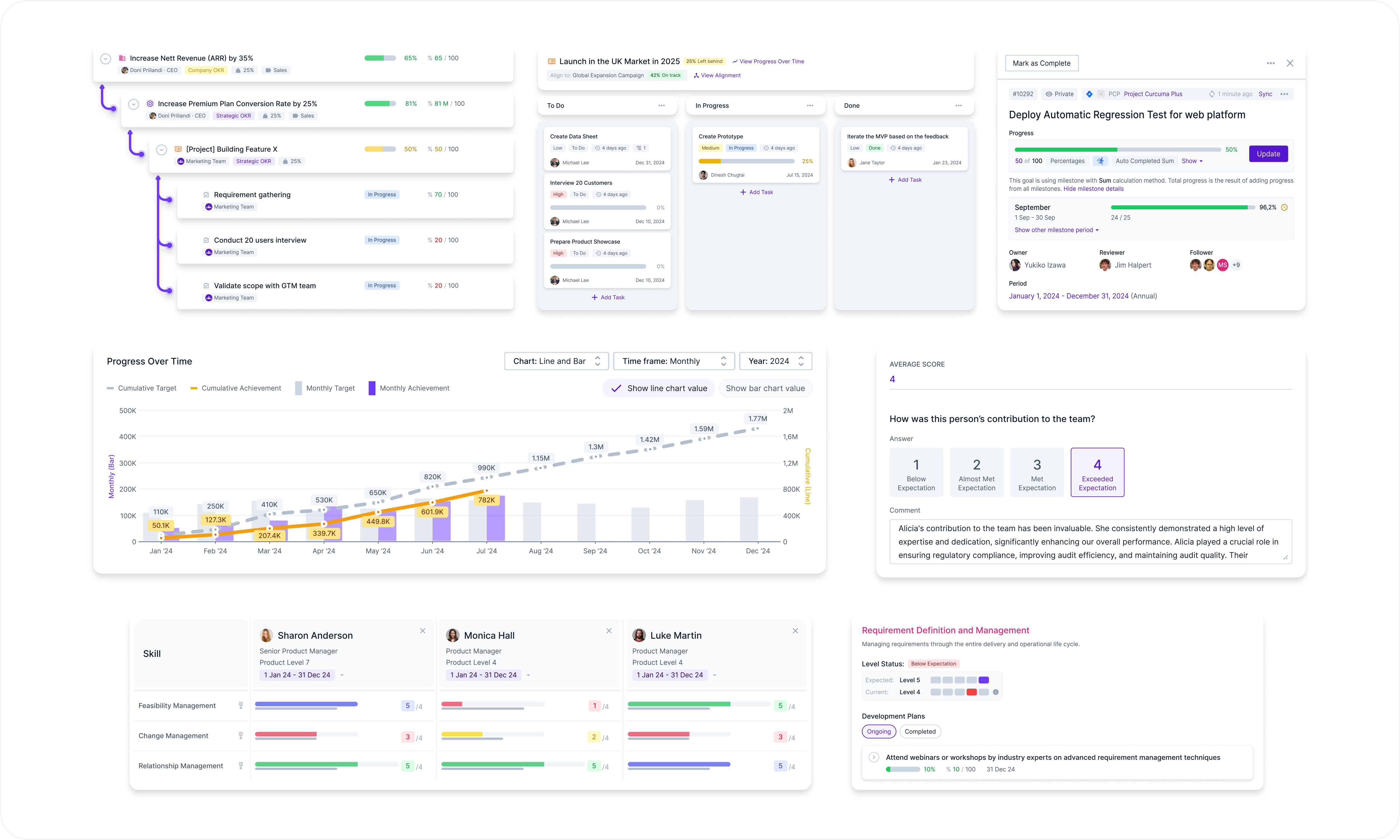 Manage Goals, Projects, and Performance Reviews in One Tool