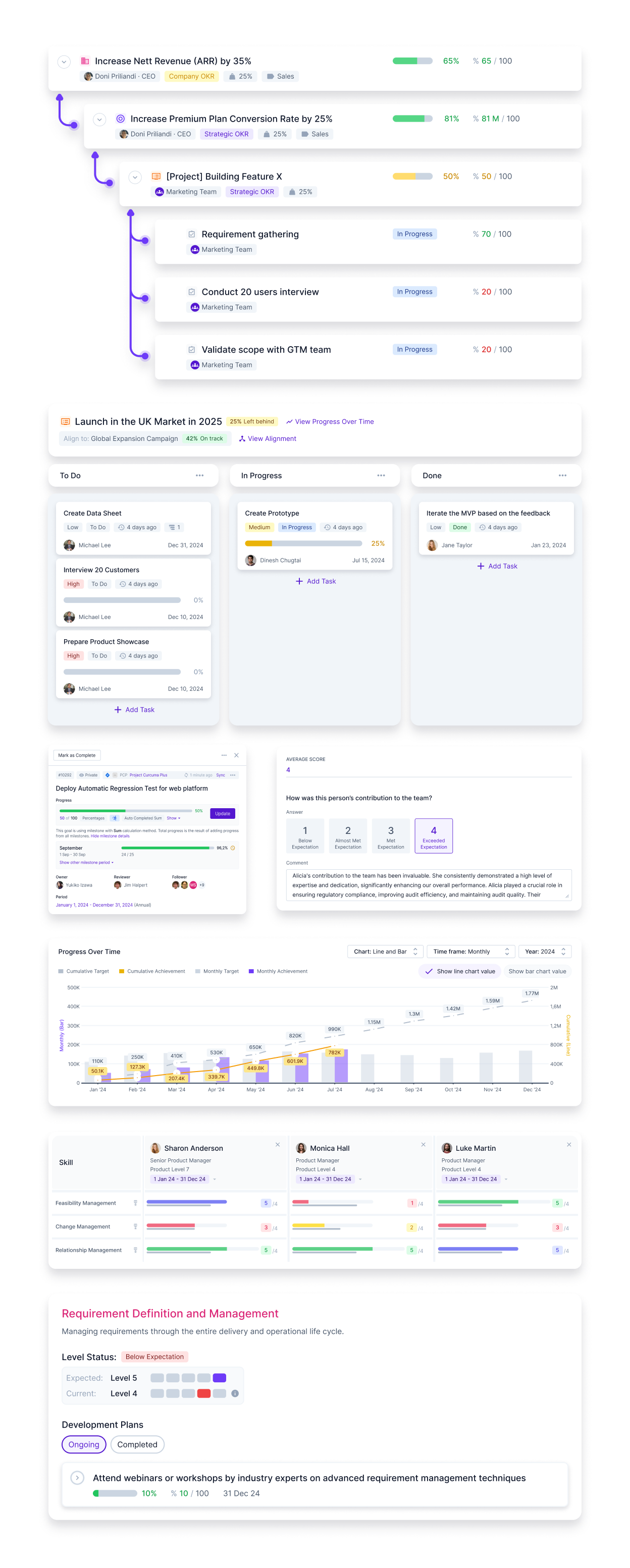Manage Goals, Projects, and Performance Reviews in One Tool